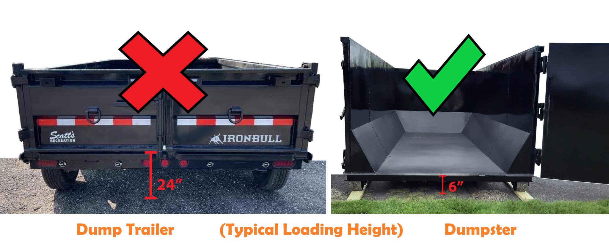 Dumpster Rental